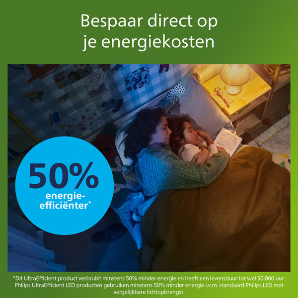 Philips LED lamp E14 | Kaars B35 | Ultra Efficient | Filament | 2700K | 2.3W (40W) 3 stuks ...